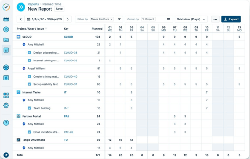 Tempo Planner for Jiraでリソースプランニングをする: 完全ガイド2021